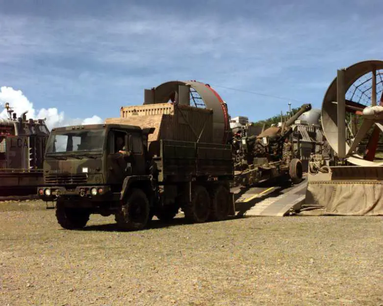 M198 M-198 155 mm Description Identification Pictures picture Photo ...