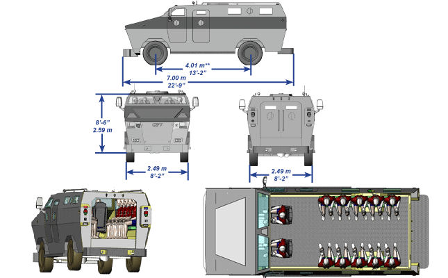 GPV Sergeant 4 x 4 Description Identification pictures picture photo ...