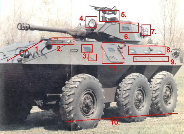 United-States V-300 V300 Cadillac Gage CommandoEtats-Unis Détails à ...