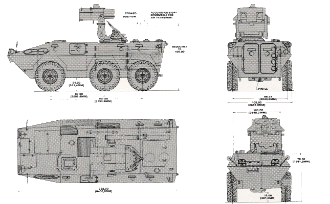 Textron Systems LAV-300 TOW pictures picture photo image light United ...