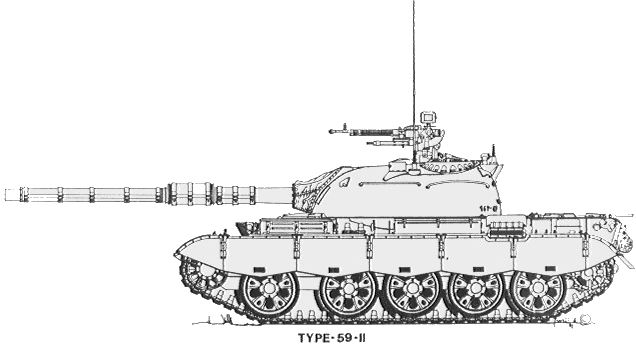 Type 59 Description identification pictures gallery main battle tank ...