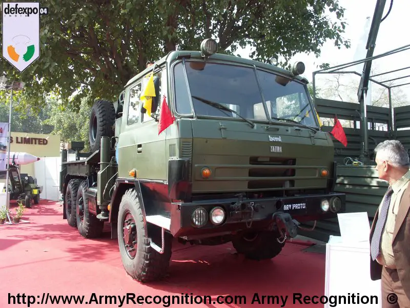 Karnataka Automobile & Aerospace Industry | SkyscraperCity Forum