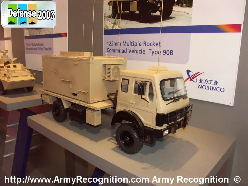 Asian Defense exhibition 2003 Bangkok Thailand Pictures picture photo ...