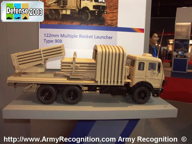 Asian Defense exhibition 2003 Bangkok Thailand Pictures picture photo ...