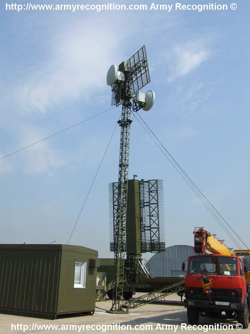 MAKS 2007 Pictures picture photo image pictures International Military ...