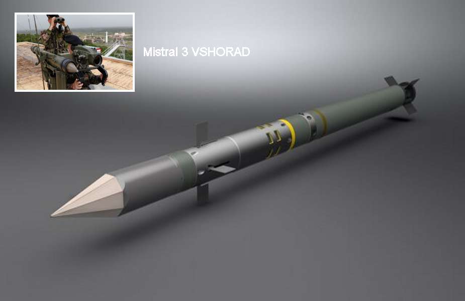 Brazil eyes MBDA's Mistral 3 SHORAD Short-Range Air Defense System