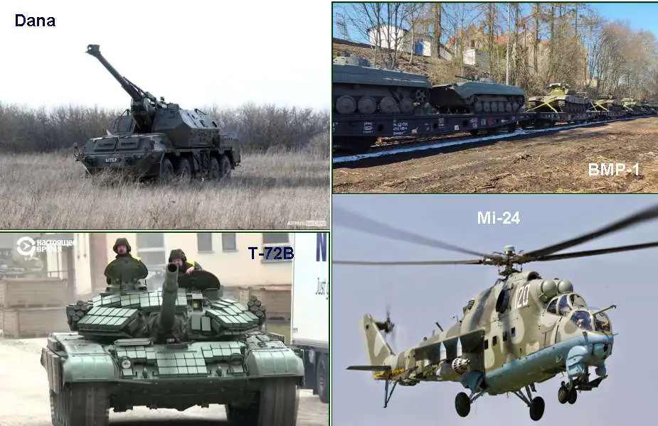 Czech Ministry of Defense reveals list of military equipment supplied ...