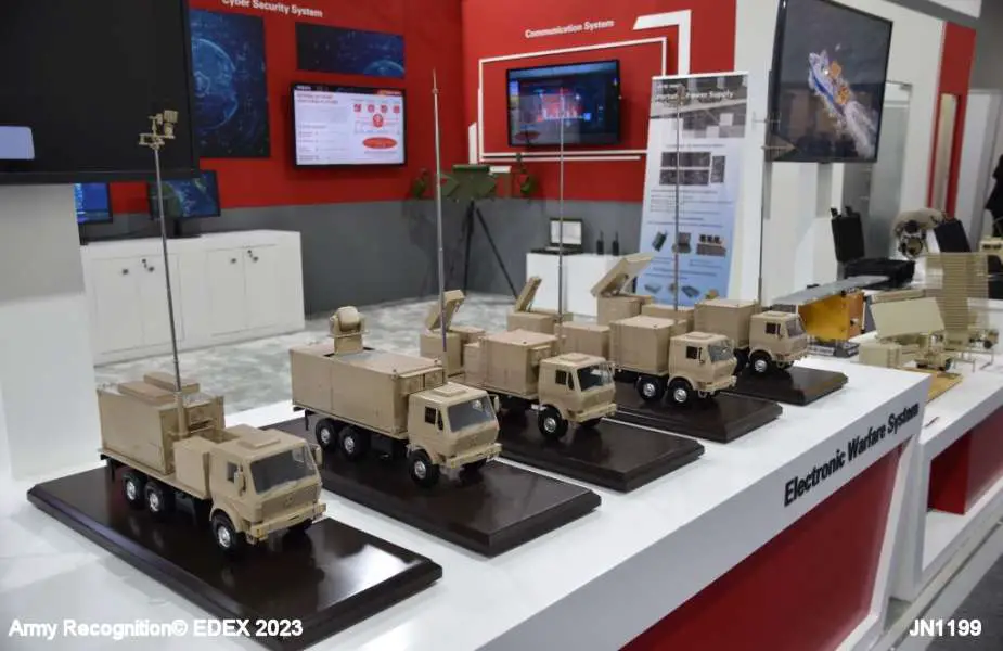 EDEX 2023: China displays new JN1199 High Power Communication ...