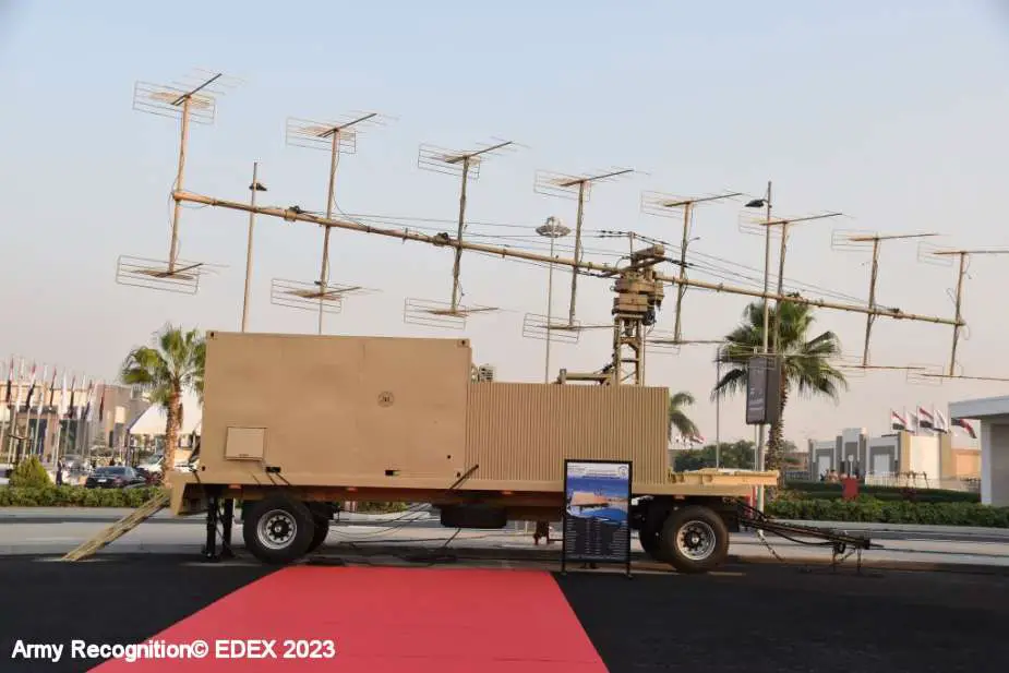 EDEX 2023: Introduction of new Egyptian surveillance radar EMBR-16A