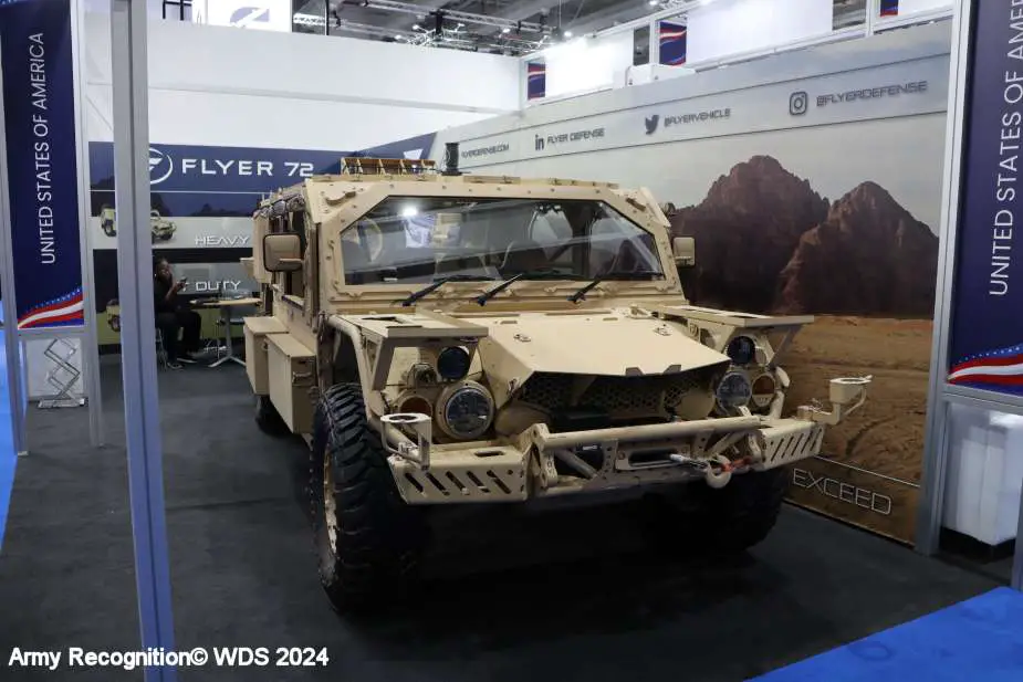 Flyer Defense showcases Flyer 72 HD at WDS 2024