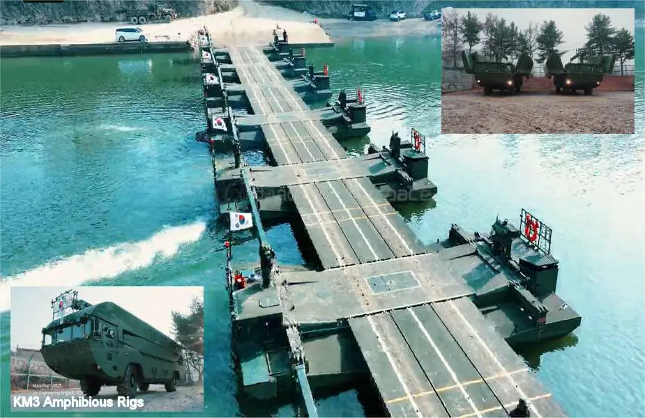 Hanwha Aerospace's KM3 Rigs showcase full potential in Ribbon Bridge ...