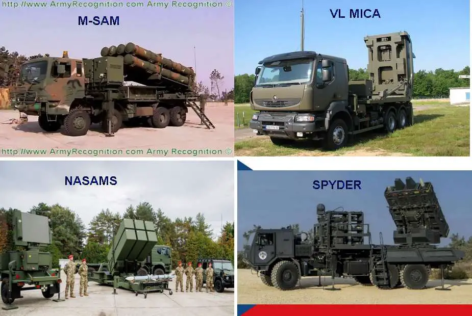 Romania launches $4.2 Billion Tender for Medium and Short-Range Air ...