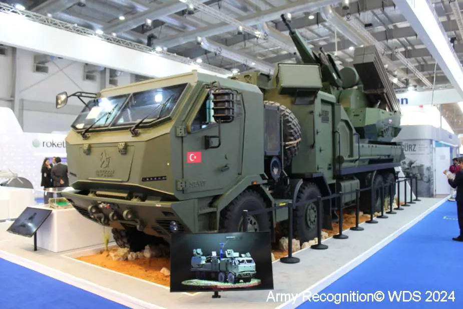 Turkish company Aselsan showcases Gürz Hybrid Gun-Missile Air Defense ...