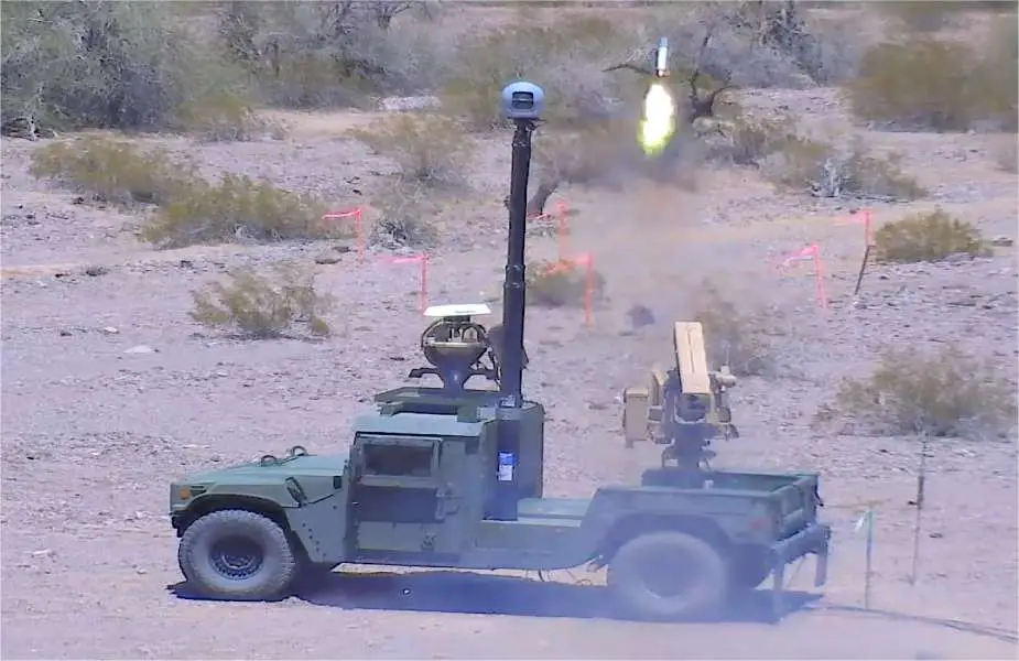 Hibneryt Anti Aircraft System