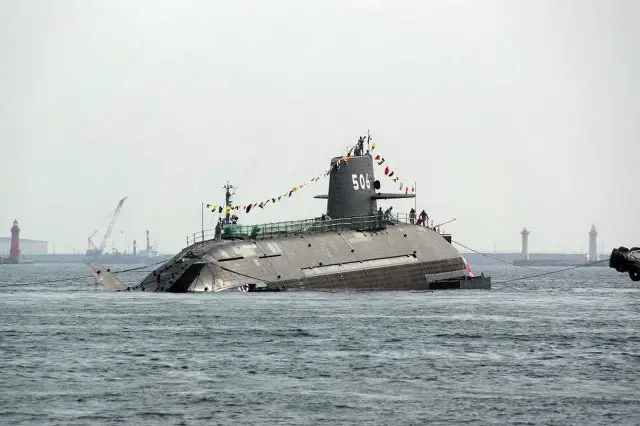 Soryu class