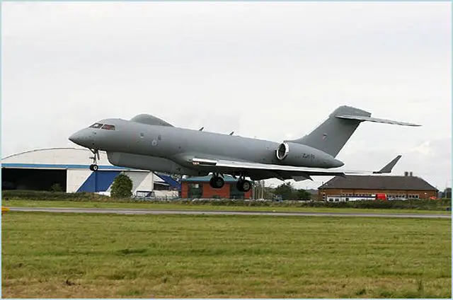 Sentinel R1