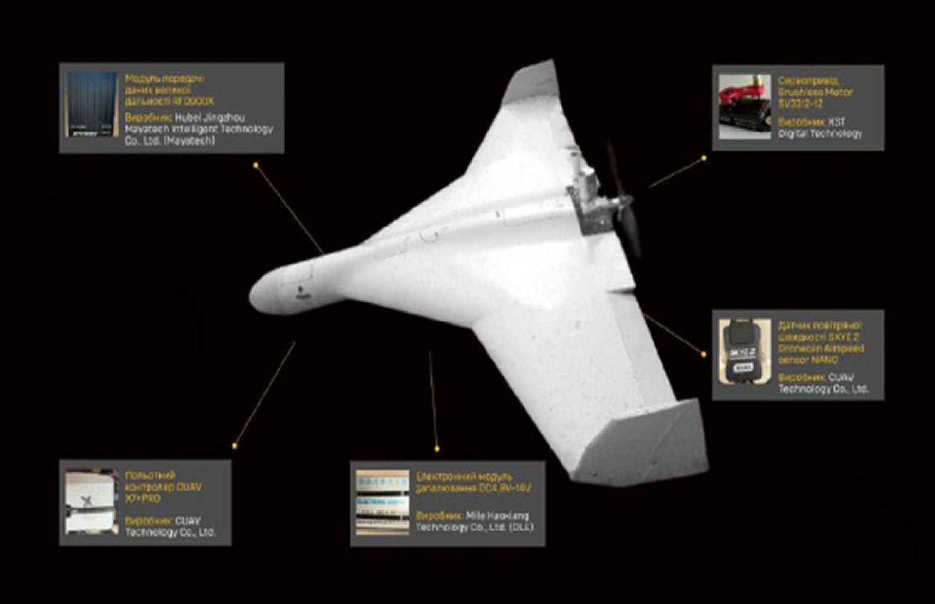 Russia unleashes Chinese decoy drones to overwhelm Ukrainian air defenses