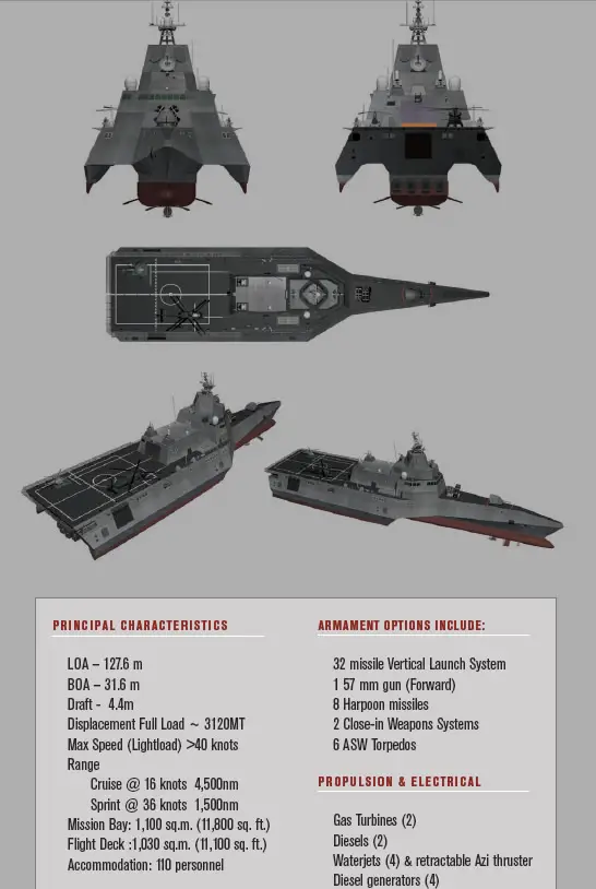Independence class frigate LCS Littoral Combat Ship