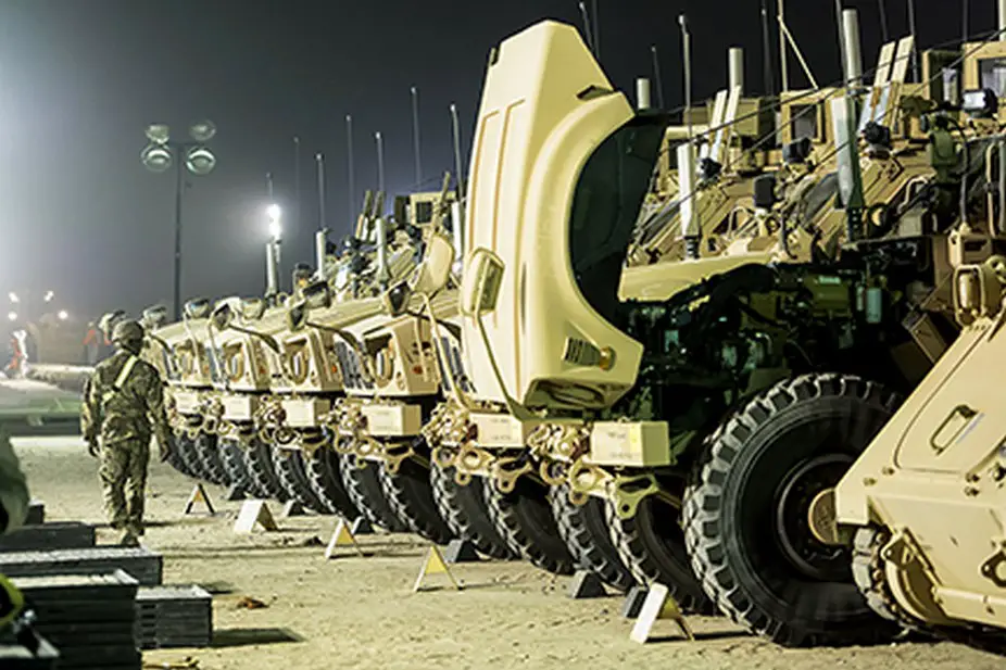 U.S. armed forces: making equipment readiness a top priority