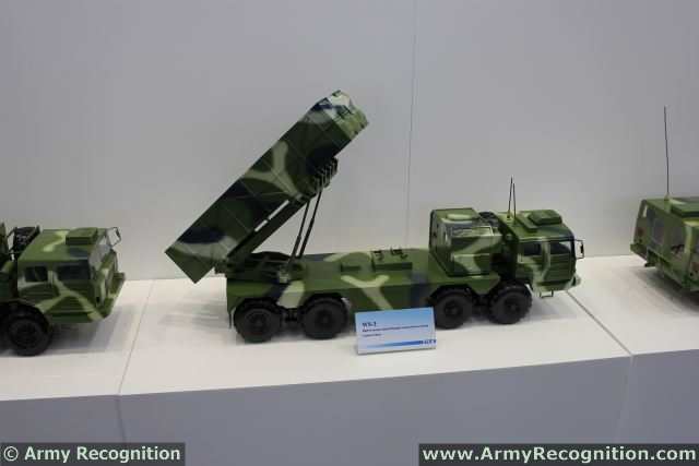 WS-3 400mm Guided MLRS MGLRS Multiple Launch Rocket System data sheet ...