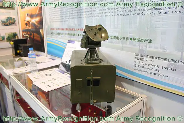 825 Artillery Fire Control System