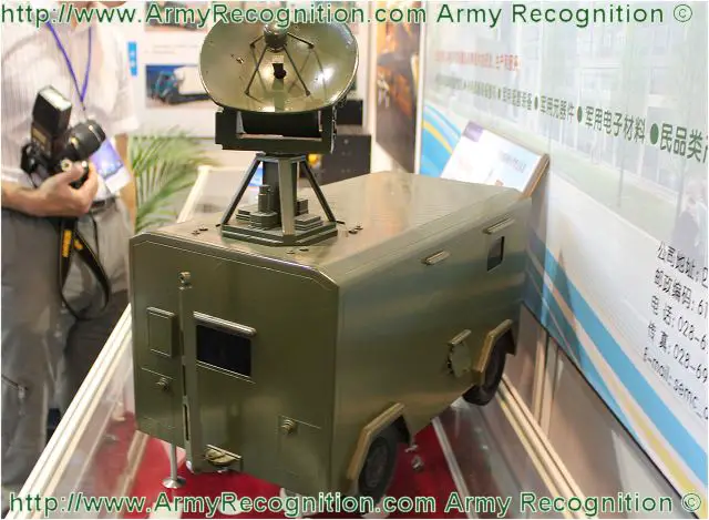 825 Artillery Fire Control System