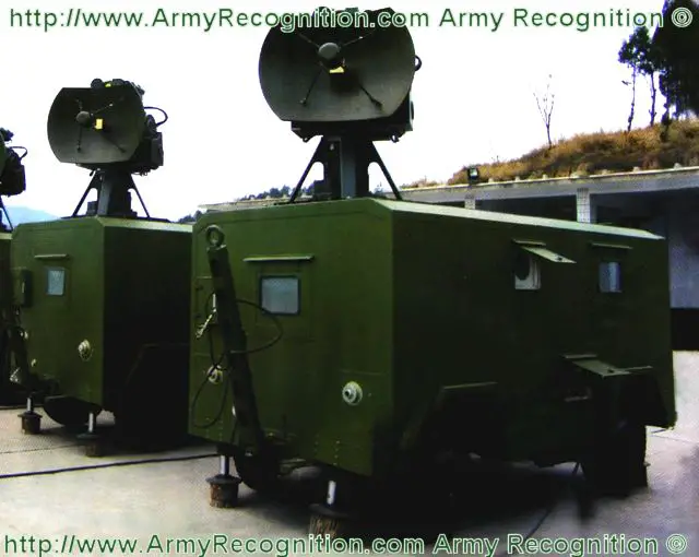 825 Artillery Fire Control System