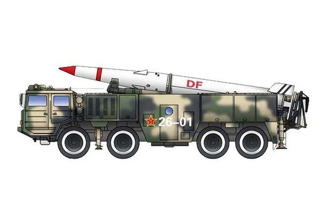 DF-15B short-range ballistic missile technical data sheet ...