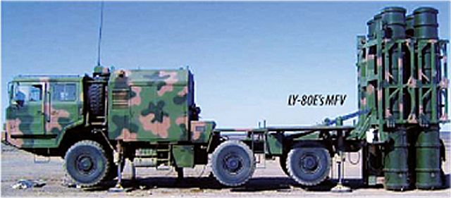 HQ-16A LY-80 SAM