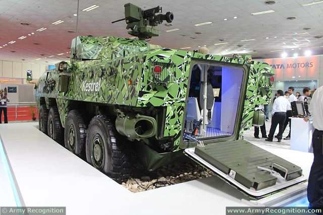 Kestrel 8x8