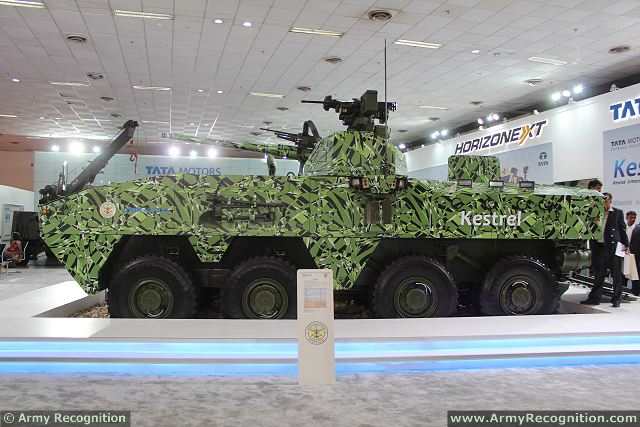 Kestrel 8x8