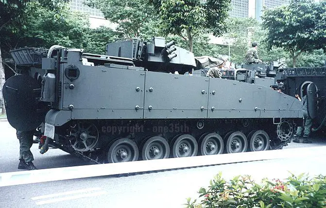 Bionix 25 (FR)