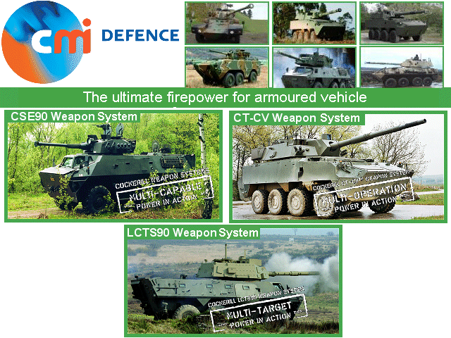 CMI Defence Cockerill company weapon system turret armoured armored ...