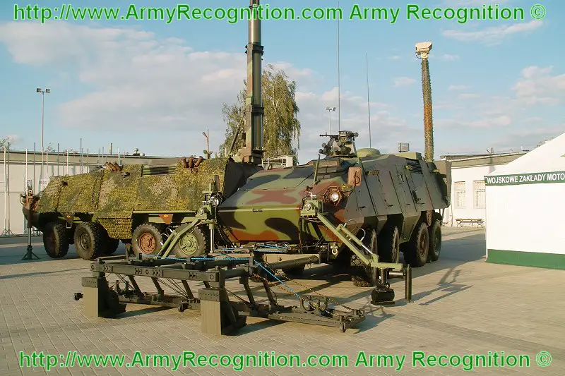 MSPO 2008 Show news daily International Military Defence Industry ...