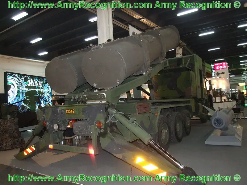 New Unit - Anti Ship Missile launcher "SCANIA Truck" : r/wargame