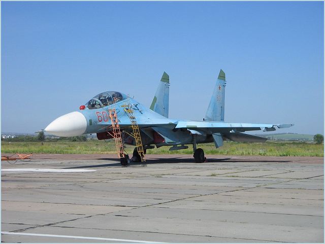 Su-27 Flanker Sukhoi