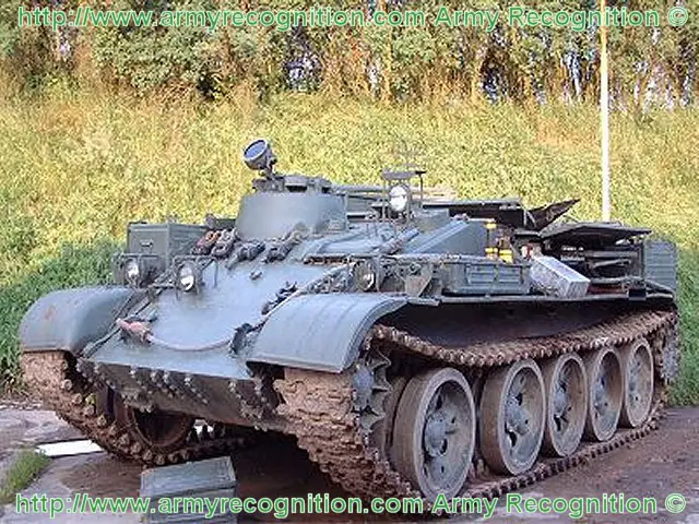 Military Outpost & Other stuff : r/ApocalypseRising