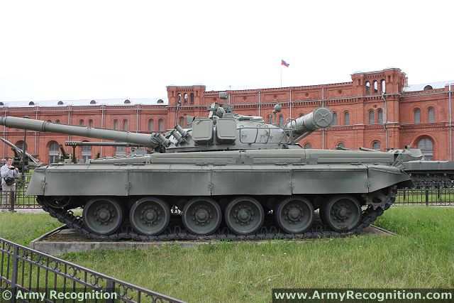 T-80 Main Battle Tank Data