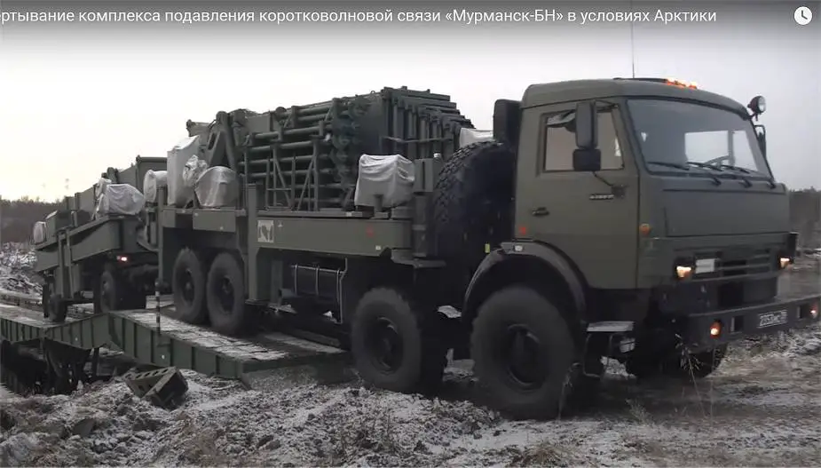 Murmansk BN Electronic Warfare