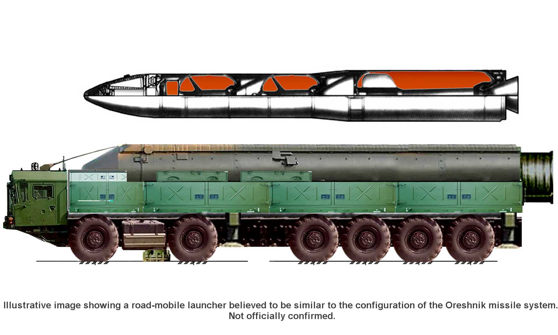 Oreshnik IRBM Intermediate-Range Ballistic Missile