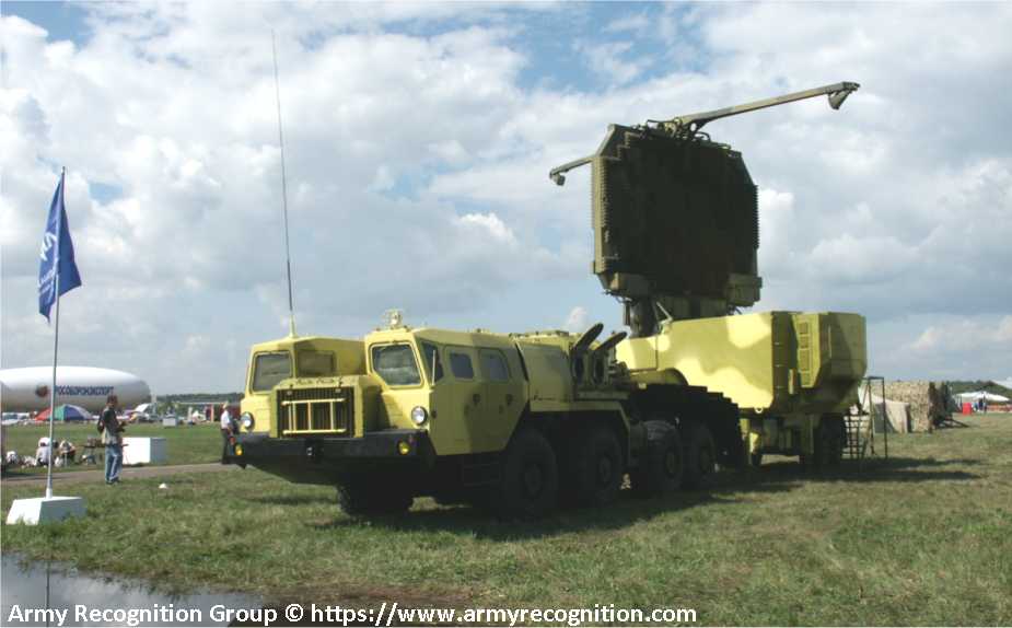 64 N 6 S Band Phased Array Search And Acquisition Radar For S 300 S 400 ...
