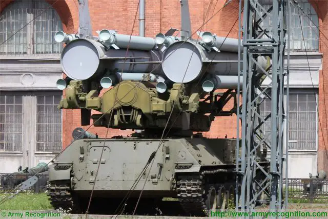 SA-4 Ganef 2K11 Krug