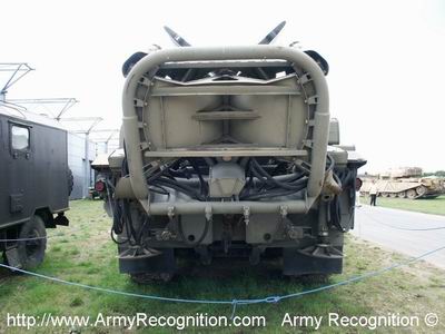 Scud SS-1 R-11 9K72 R-17 Elbrus