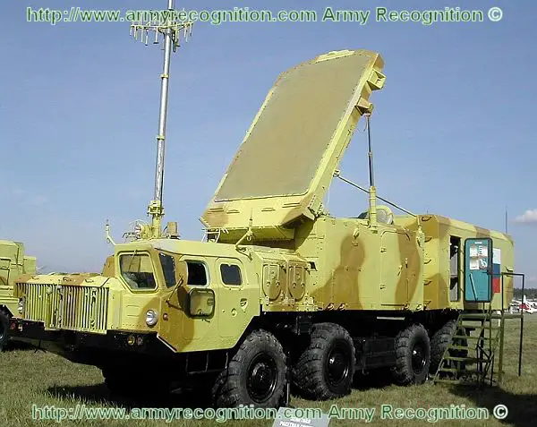 30N6E2 Tomb Stone Illumination guidance radar SA-20 Gargoyle technical ...