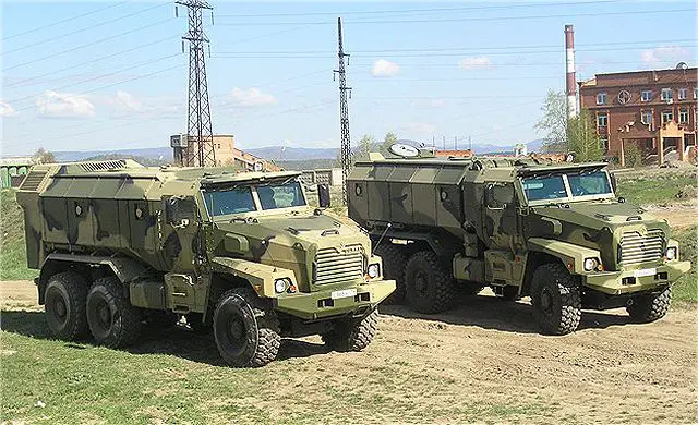 Typhoon-U Ural-63095