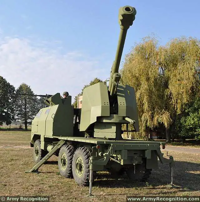 مدفعية الدعم الناري M09 | Arab Defense المنتدى العربي للدفاع والتسليح