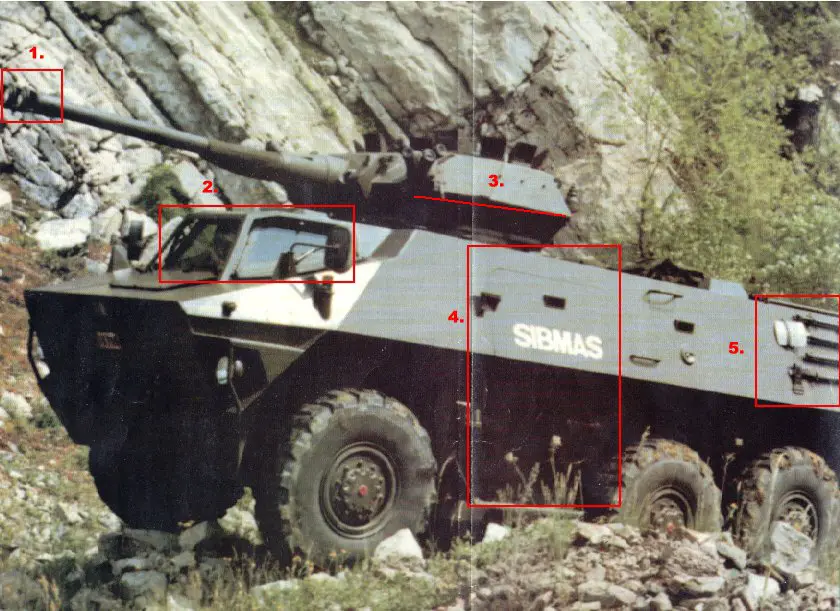 Sibmas 20mm 90mm Belge