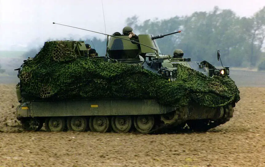 M113 Danish