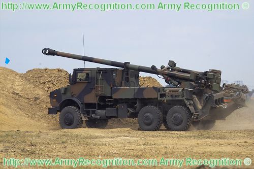 Caesar Unimog Nexter wheeled self-propelled howitzer technical data ...