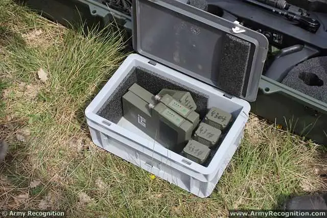 Felin Future Soldier Equipment